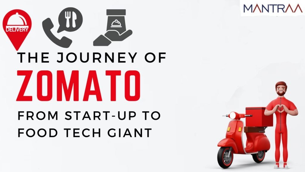 The Journey of ZOMATO from Start-Up to Food Tech Giant - Mantraa Advisory